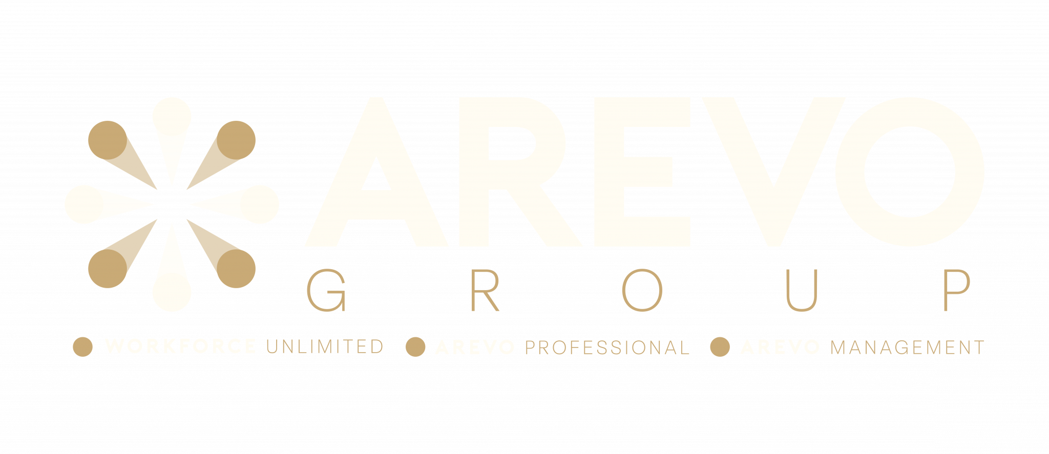 AREVO Group – A Recruiting Evolution